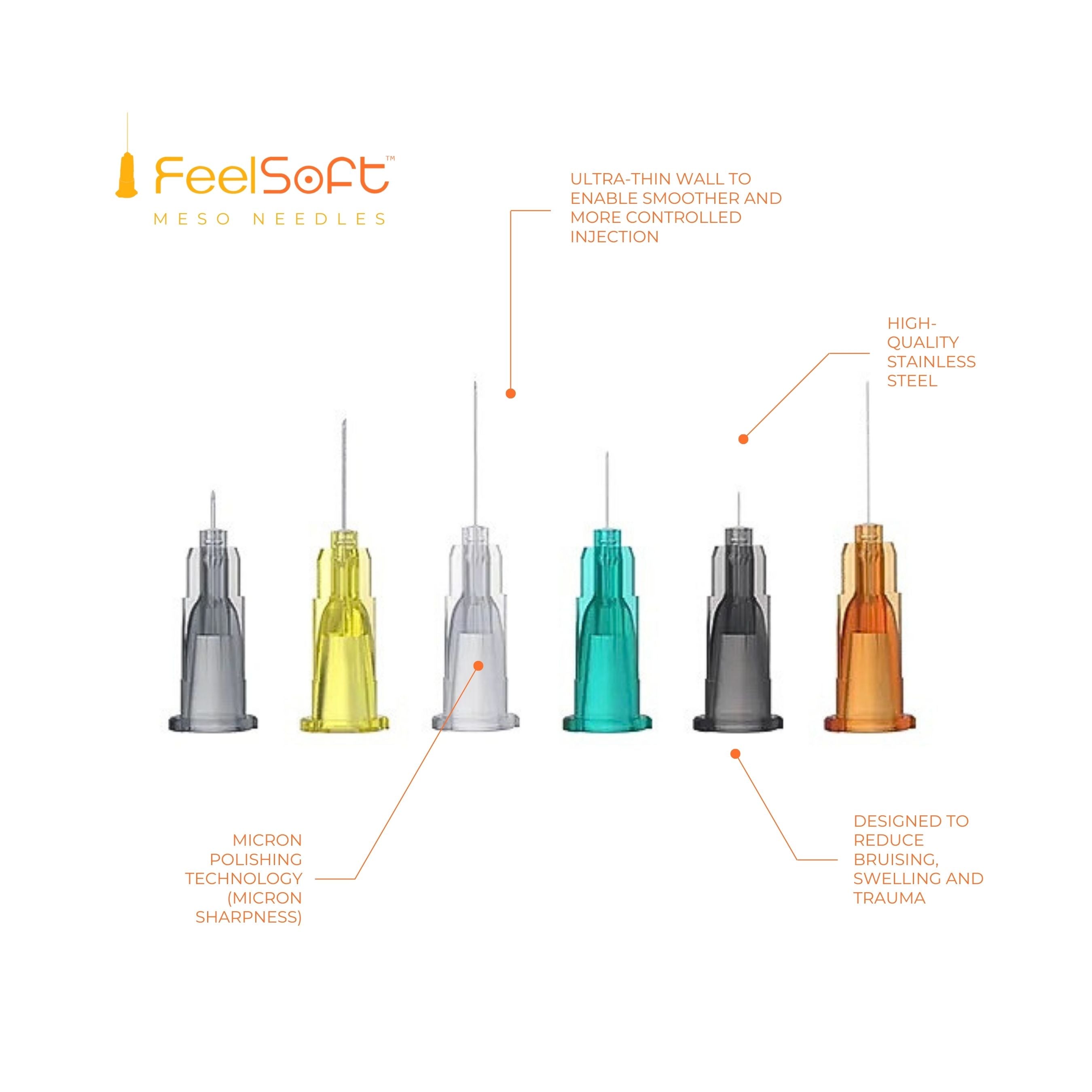 Feelsoft™ Meso Needles – Feelsoft™ Cannulas and Needles Feelsoft™ Meso Needles – Feelsoft™ Cannulas and Needles